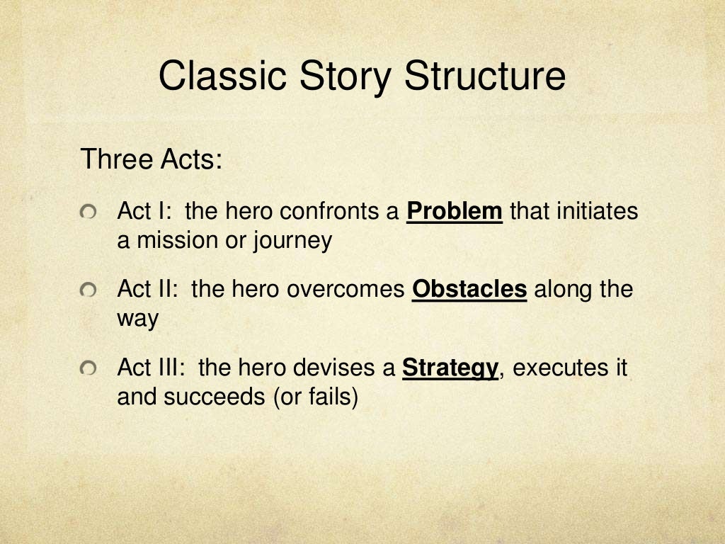 Classic Story Structure Three Acts classic-story-structure-three-acts