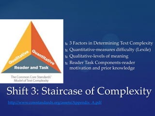 ELA Common Core Shifts | PPTX