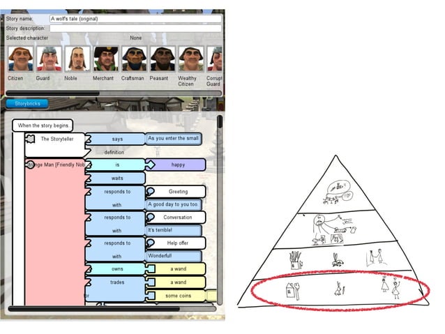 Computational narrative and narrative systems | PPT