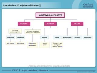 El adjetivo en mapa conceptual (4º y5º).ppt