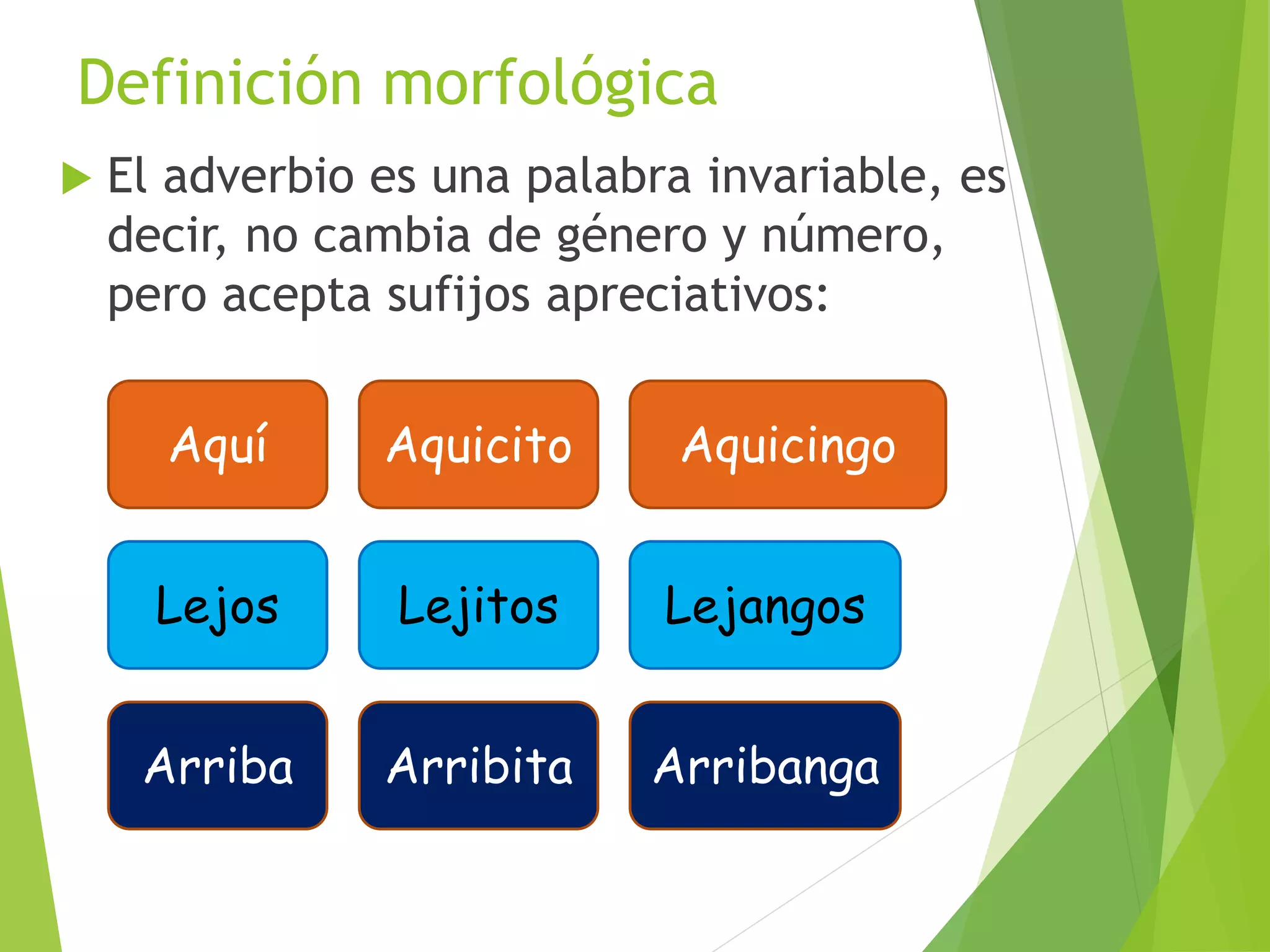 El adverbio | PPT