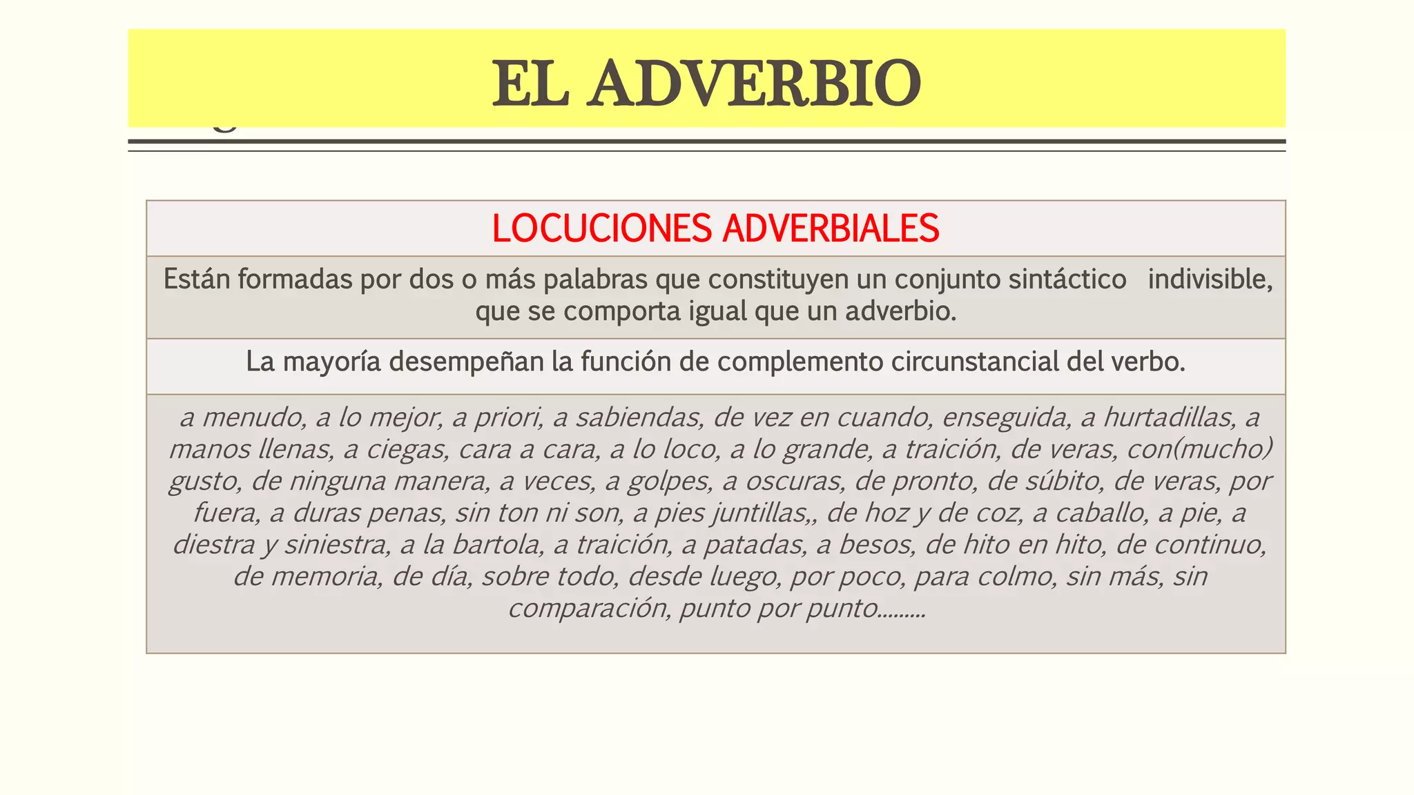 El adverbio | PPTX