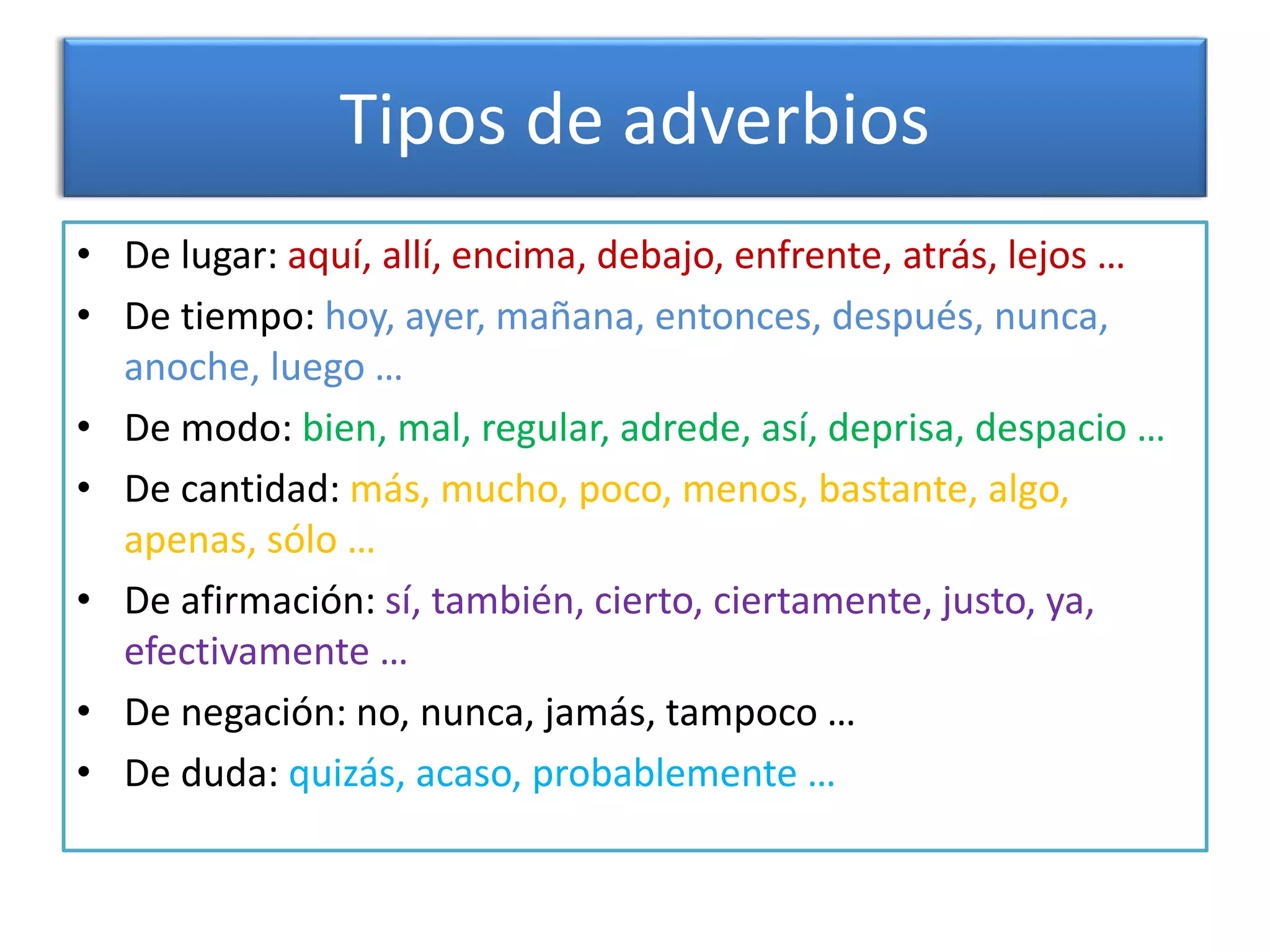 El adverbio | PPT