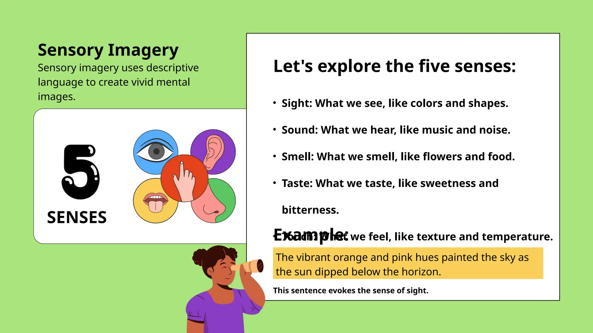 ELA English Creative Writing Sensory Imagery Interactive Presentation ...