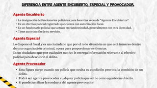 EL AGENTE ENCUBIERTO Y EL AGENTE ESPECIAL.pptx