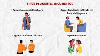 EL AGENTE ENCUBIERTO Y EL AGENTE ESPECIAL.pptx