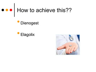 Elagolix for endometriosis | PPTX