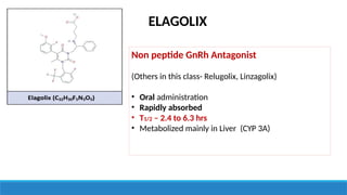 ELAGOLIX- role in endometriosis - effective medical management | PPTX
