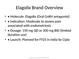 Elagolix_Brand slides for your reference | PPTX