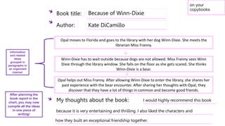 ELA_Gr.4_Lesson9.4+9.5_W9_Grammar&Writing_T2_2021-2022.pptx