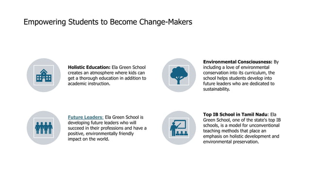 Ela Green School - Nurturing Minds,Cultivating Sustainability | PPTX ...