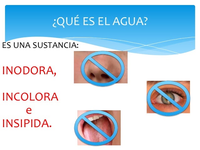 Blink Activity | BlinkLearning