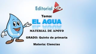 El agua como recurso natural | PPT