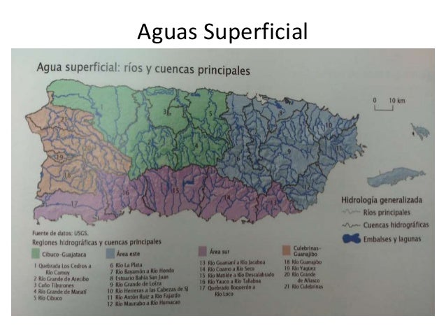 El agua en puerto rico