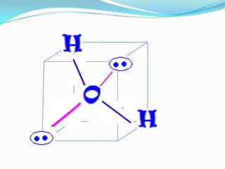El agua y su geometría | PPTX