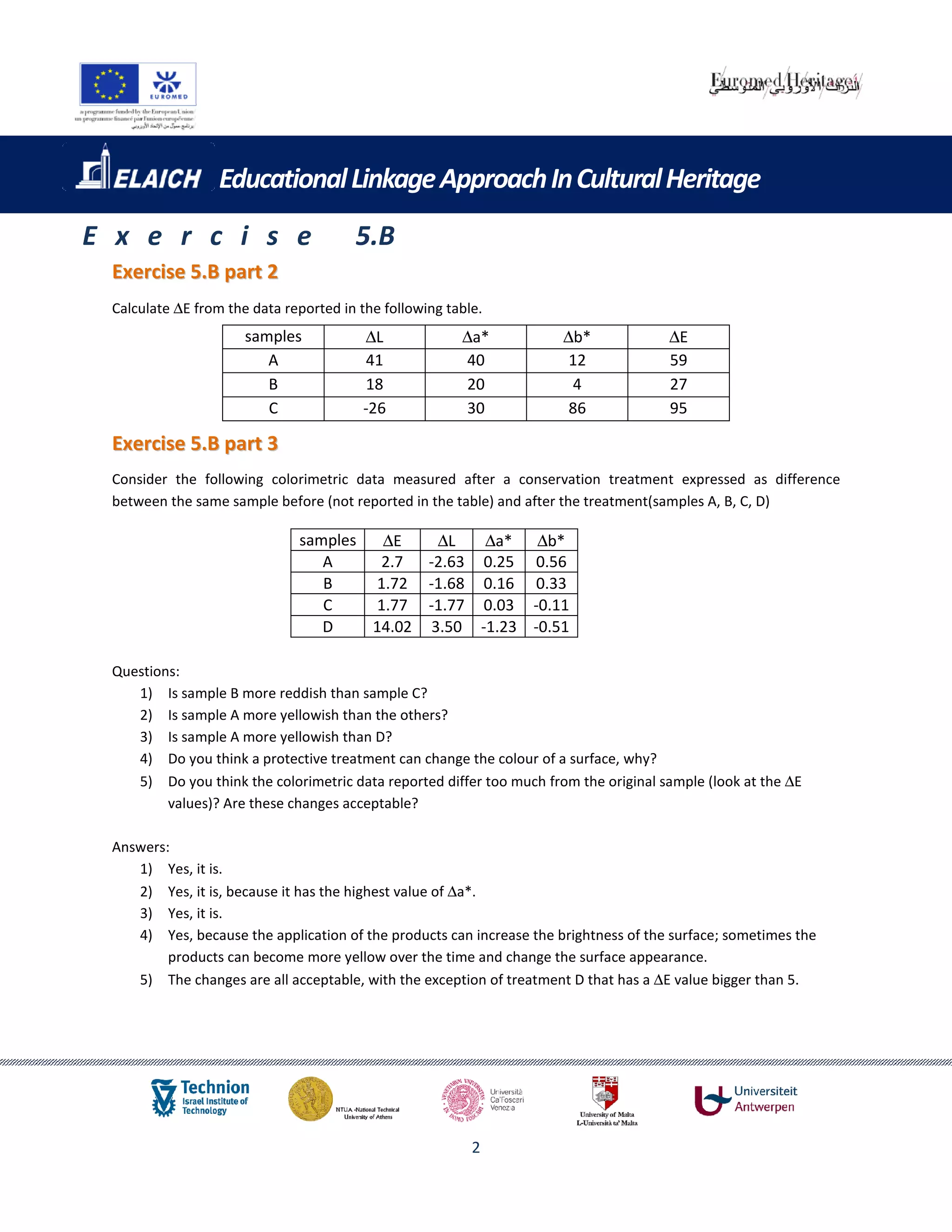 Elaich module 5 solution exercise 5b | PDF
