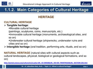 Elaich module 1 topic 1.1 - Why should we preserve cultural heritage? | PPT