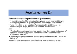 Elaine Boyd: Feedback from the Perspective of the Learner | PPT