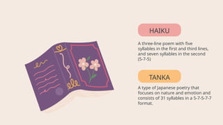 ELA Learning about Poetry Different Types of Poems Education ...