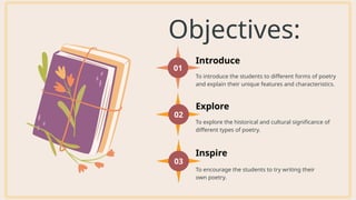 ELA Learning about Poetry Different Types of Poems Education ...