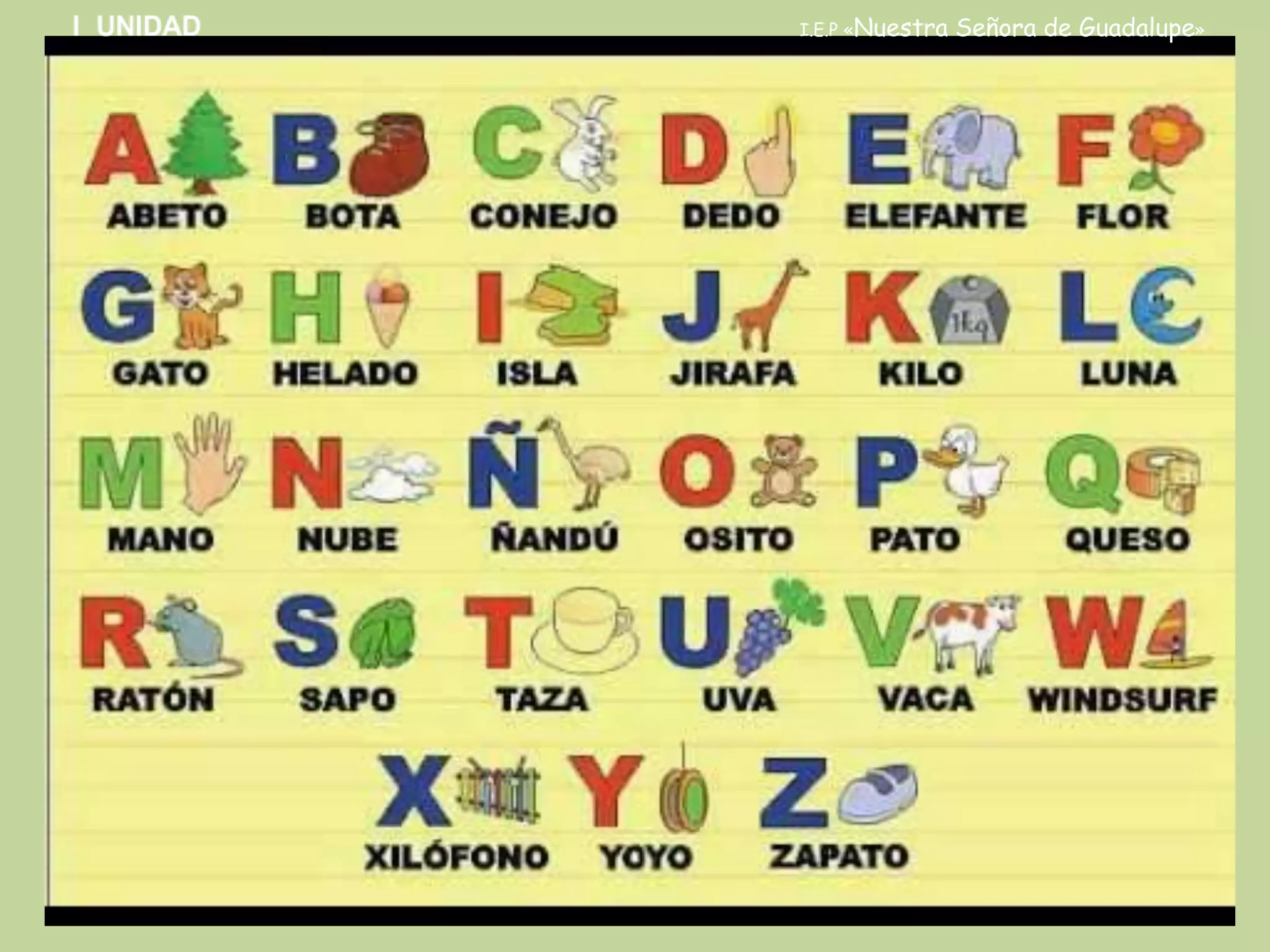 El alfabeto | PPT