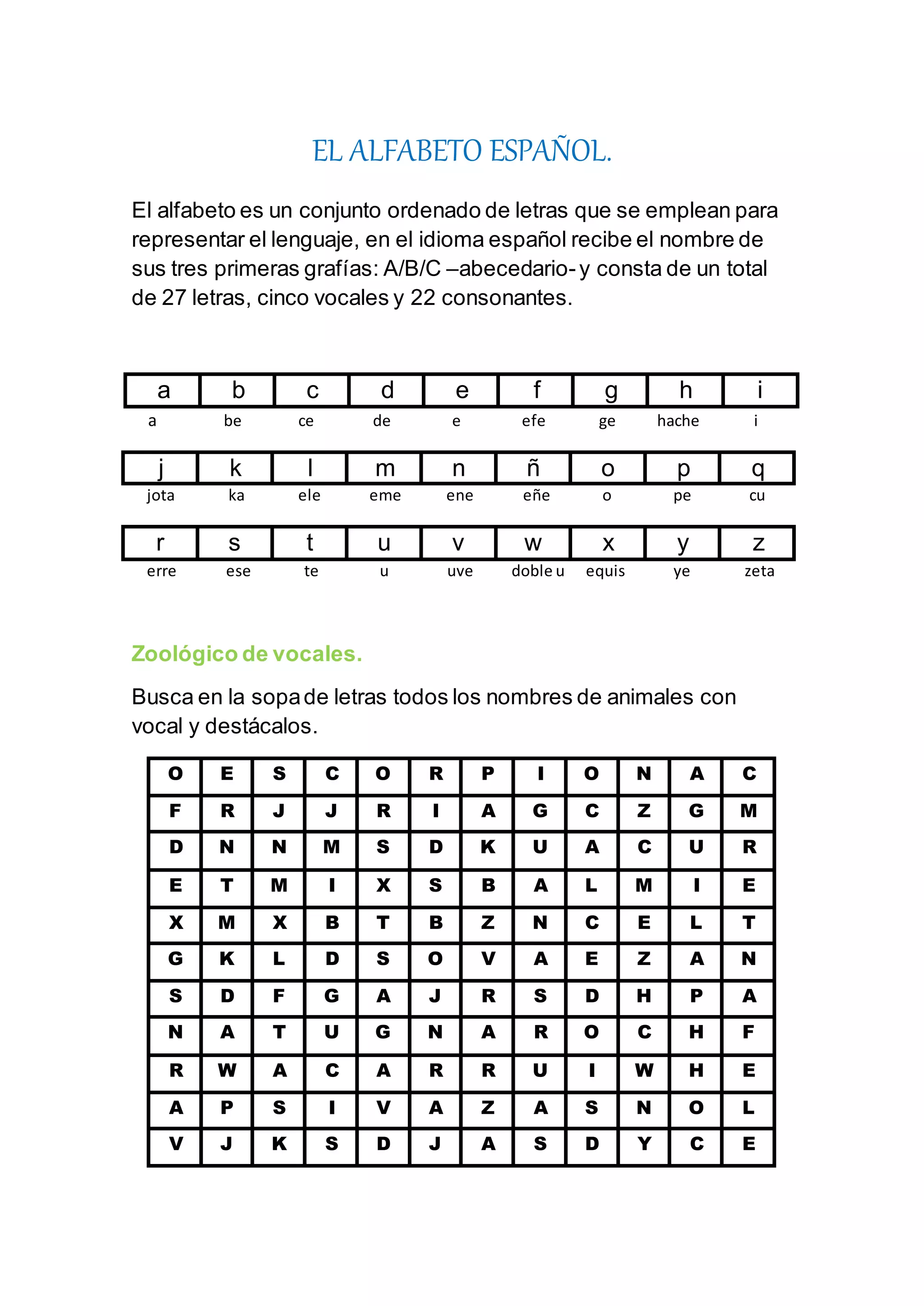 El alfabeto español | DOCX | Programming Languages | Computing