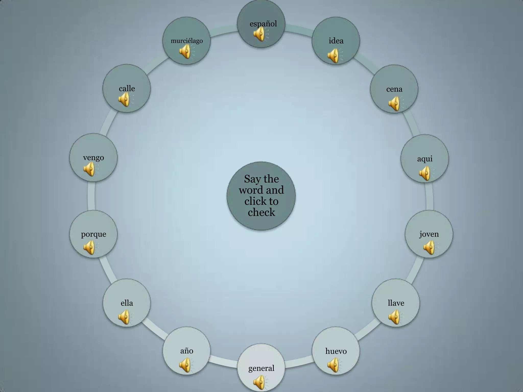 El Alfabeto EspañOl Power Point Presentation | PPTX