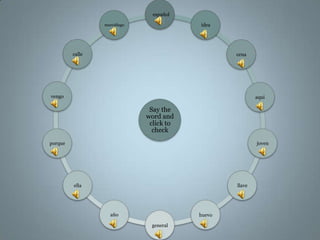 El Alfabeto EspañOl Power Point Presentation | PPTX