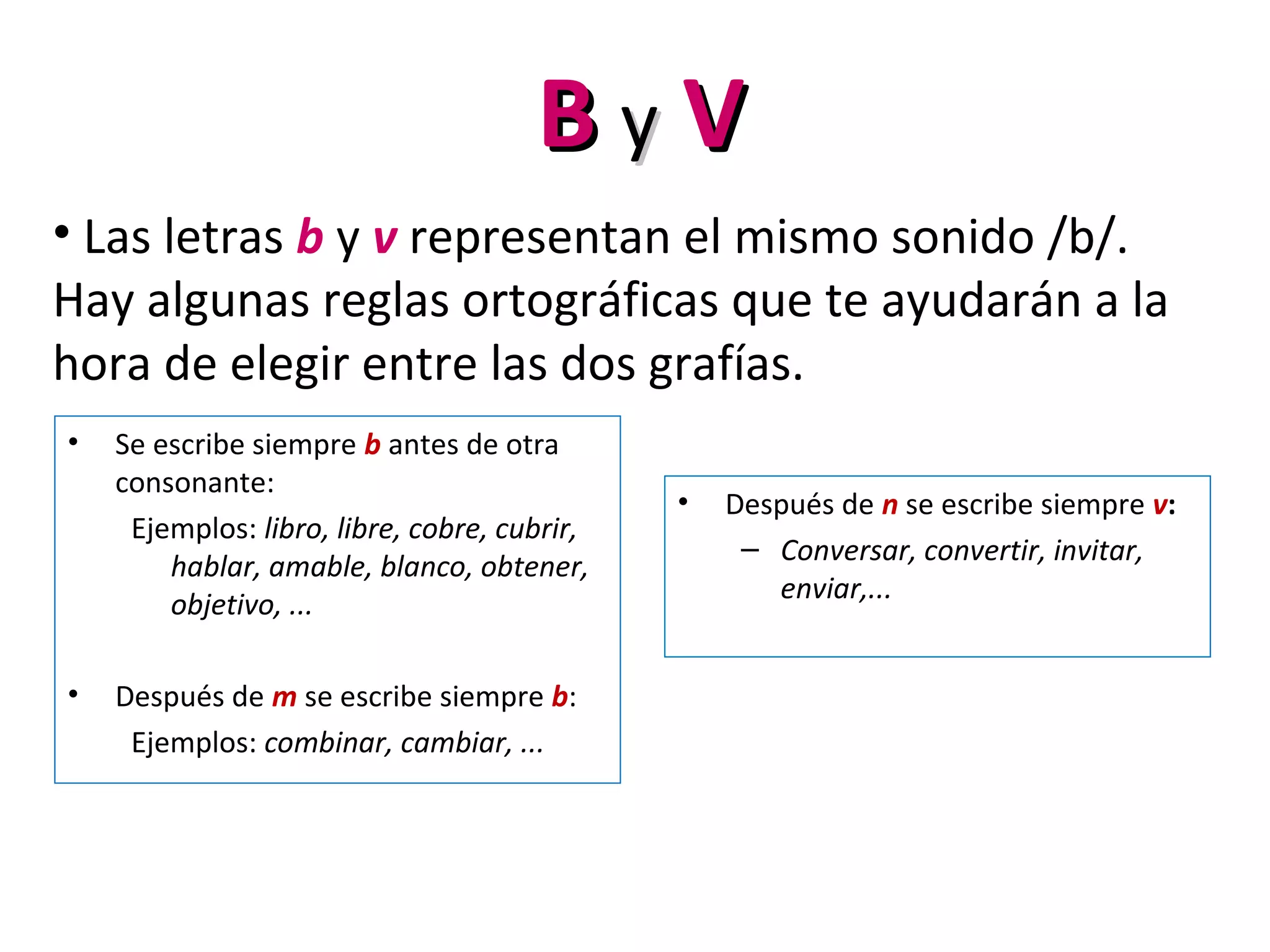 El alfabeto sonidos | PPT