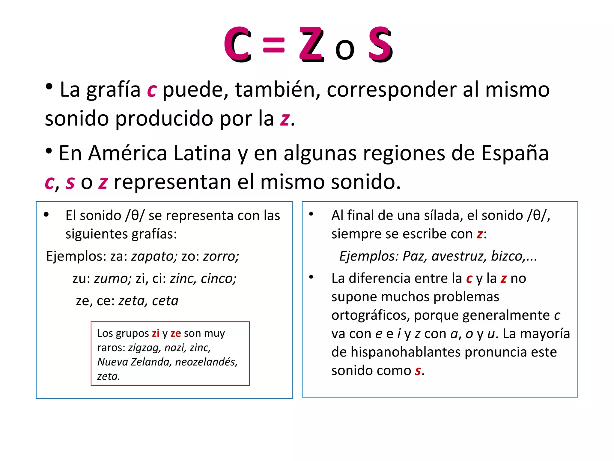 El alfabeto sonidos | PPT