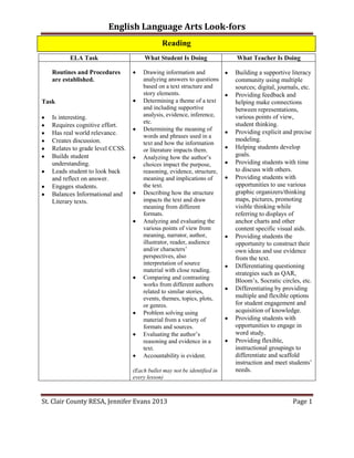 Ela look fors combined | PDF