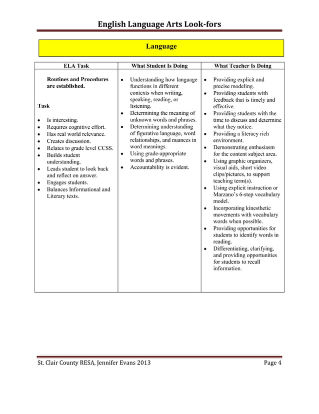 Ela look fors combined | PDF