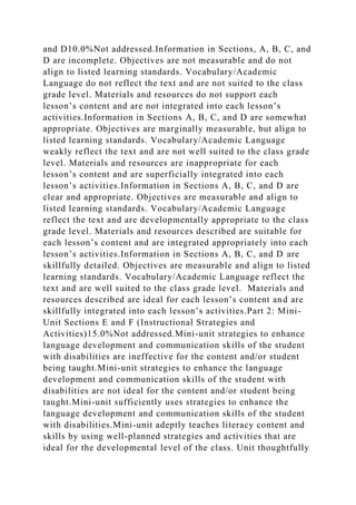 ELA Mini-Unit TemplatePart 1 Student GoalPart 2 Mini.docx