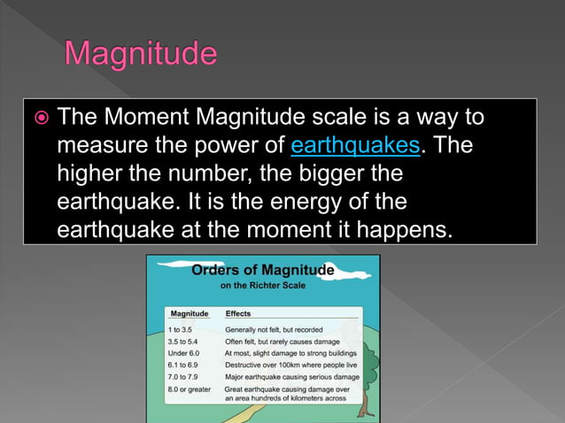 Natural Disasters Vocab | PPT