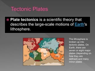 Natural Disasters Vocab | PPT