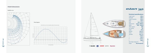 Elan 340 Brochure | PDF | Sailing | Sports