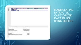 ELANBUcorpusSQL.pptx
