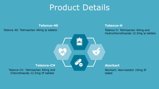 Elance pharma | PPTX