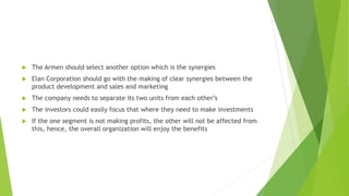 Elan Corporation Turnaround.pptx