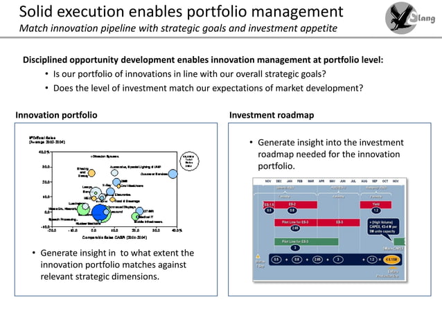 Elang Strategic Programme Management | PPT