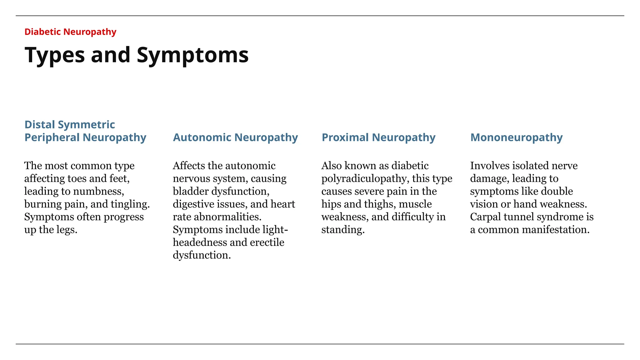 Elango Navin Raj 1527 PPT - Diabetic Neuropathy-1.pptx