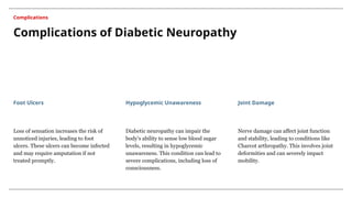 Elango Navin Raj 1527 PPT - Diabetic Neuropathy-1.pptx