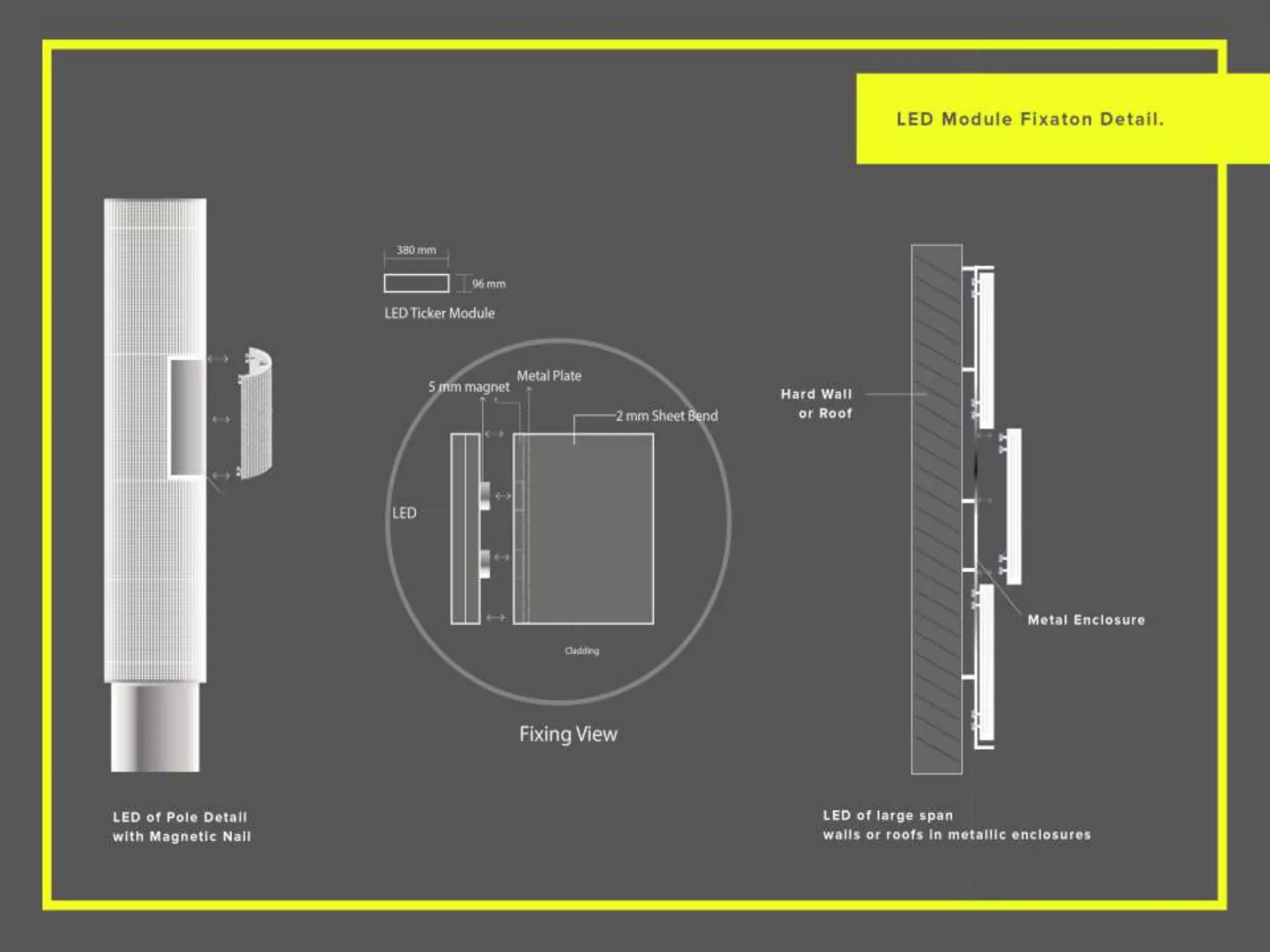 Elan Digital Signage Presentation for Malls | PPTX