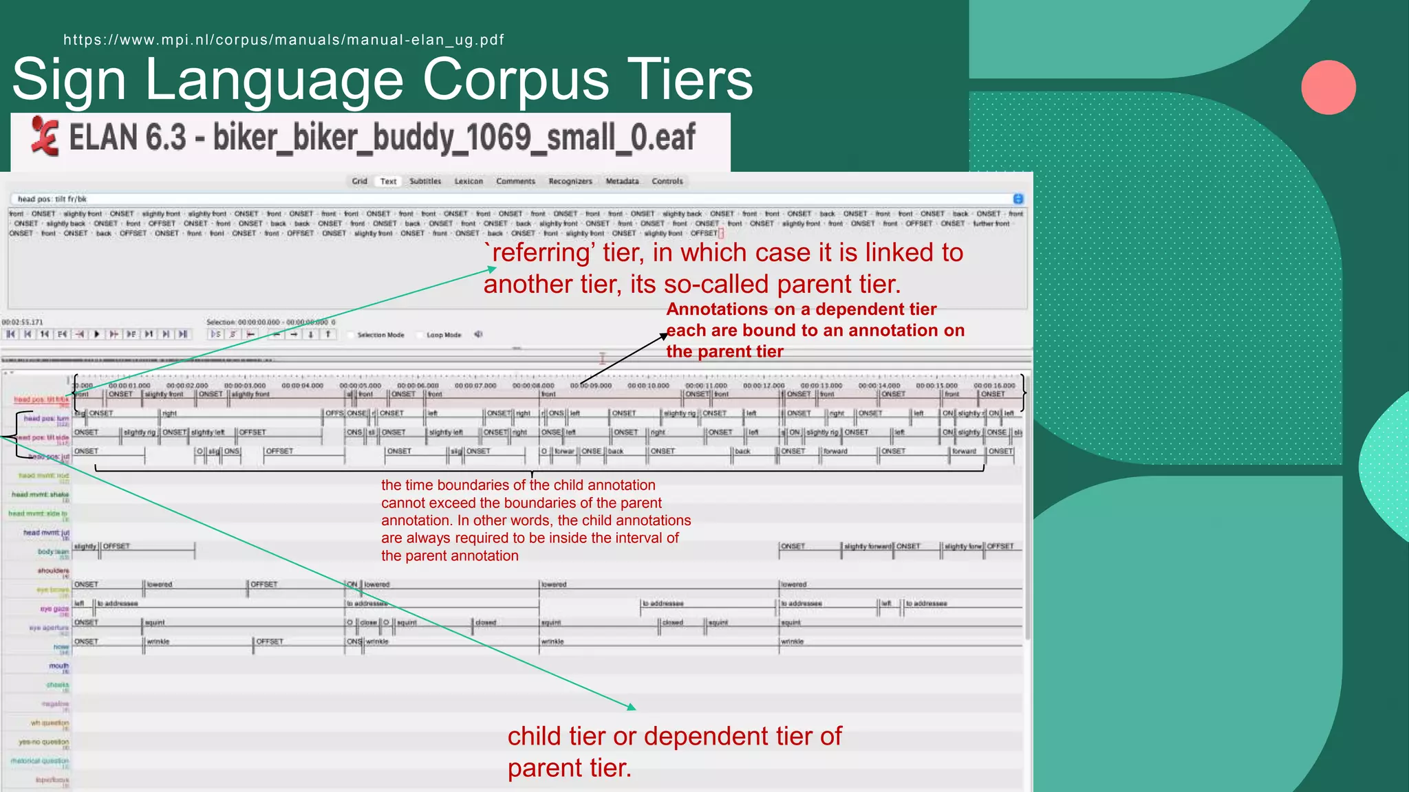 ELANpresentation.pptx
