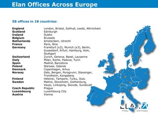 Elan Presentation2009 | PPT
