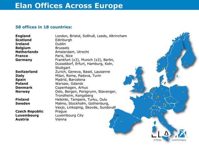 Elan Presentation2009 | PPT