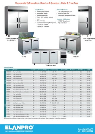 Elanpro 9899332022 | PDF