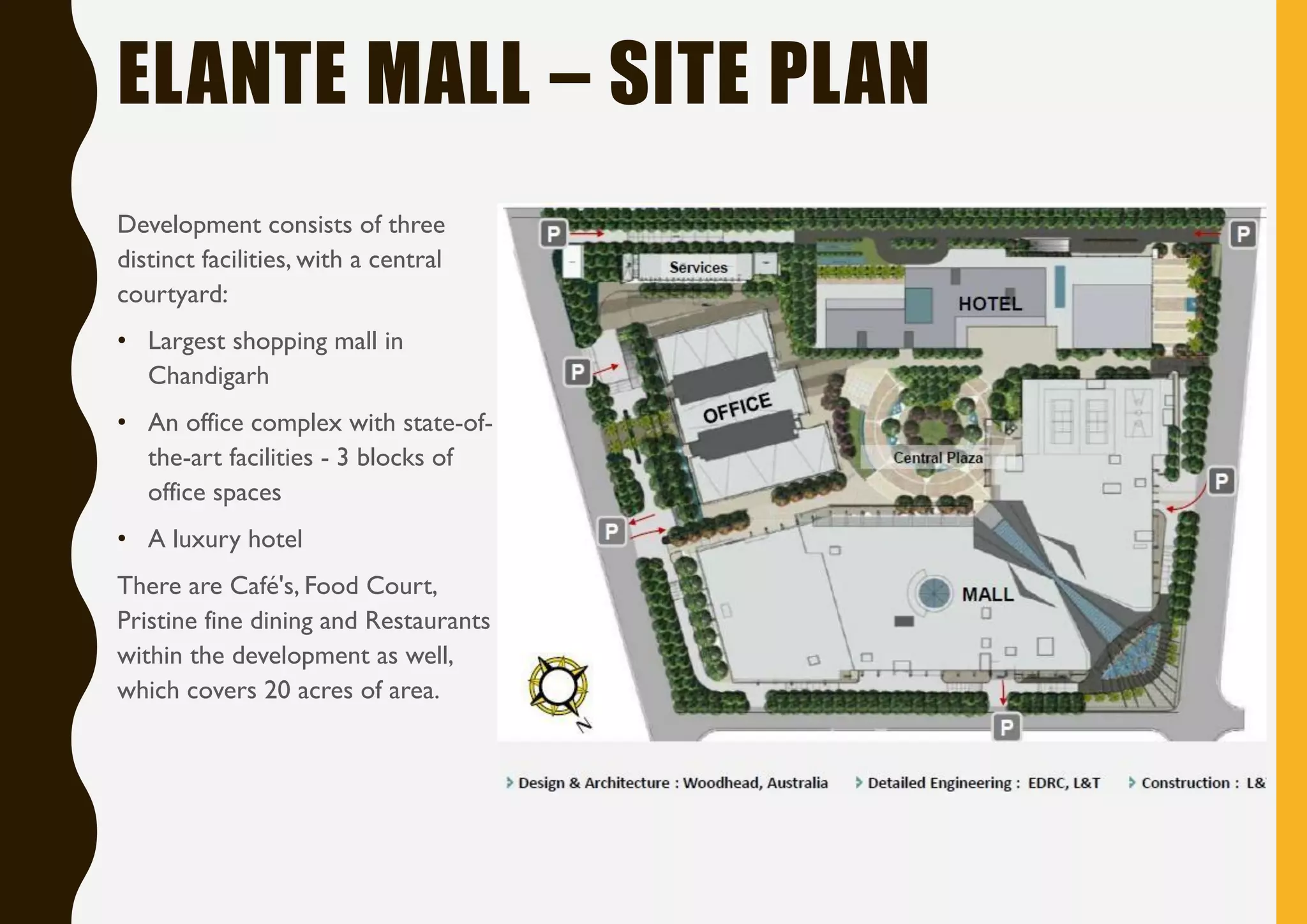 case study of Elante mall, chandigarh, | PDF