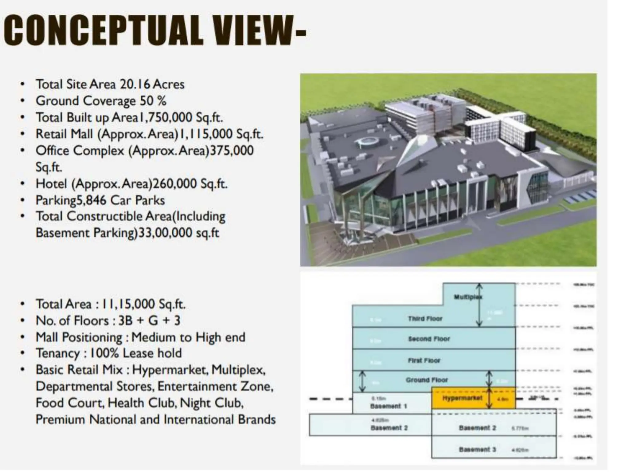 ARCHITECTURAL CASESTUDY ELANTE MALL CASE STUDY.pptx