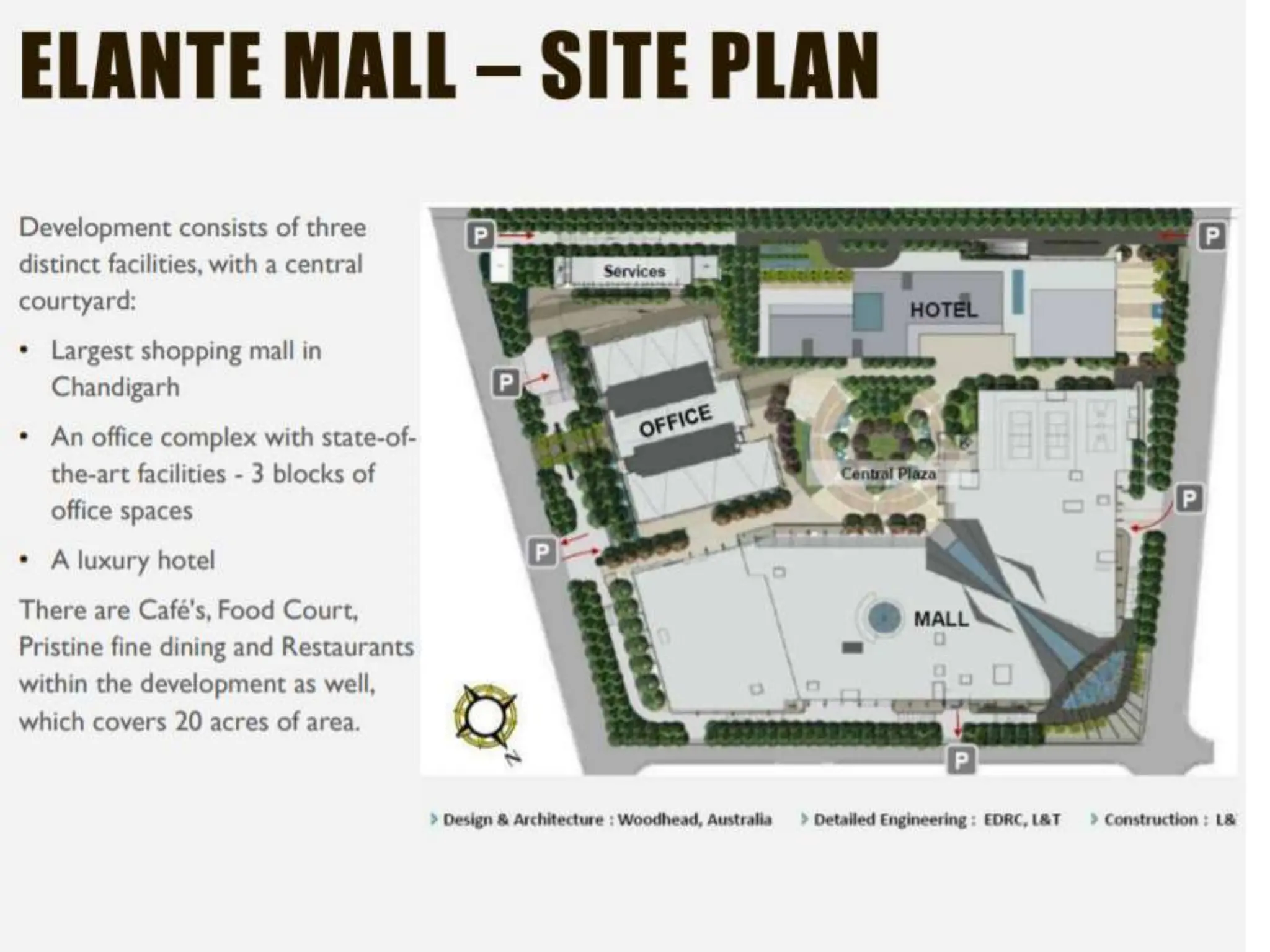 ARCHITECTURAL CASESTUDY ELANTE MALL CASE STUDY.pptx